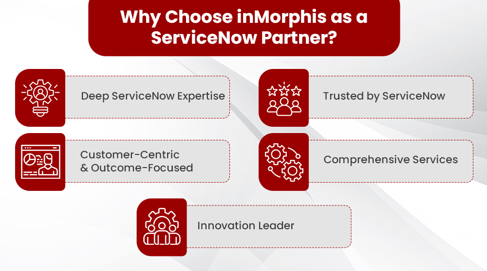 9 Tips to Choose the Best ServiceNow Partner | inMorphis
